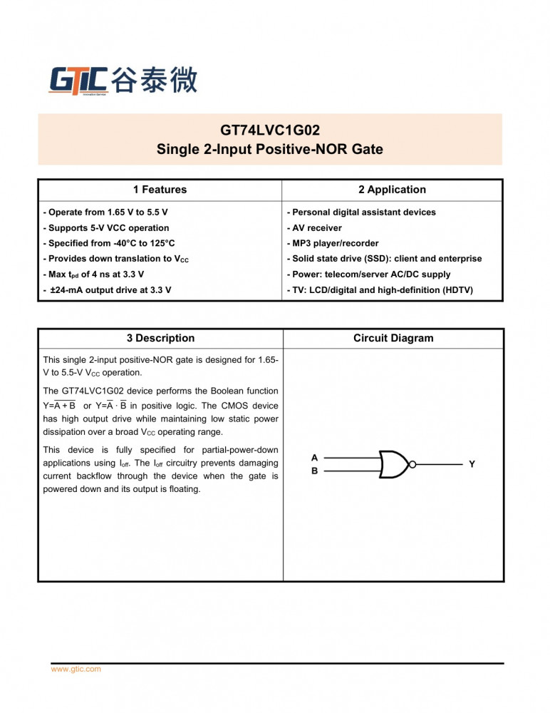GT74LVC1G02 datasheet page 1