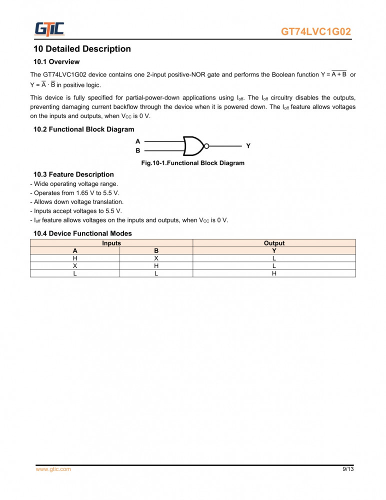 GT74LVC1G02 datasheet page 10
