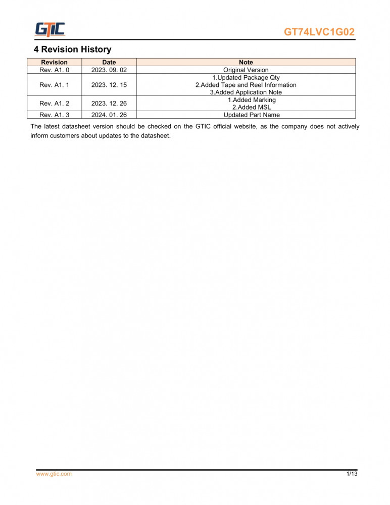 GT74LVC1G02 datasheet page 2