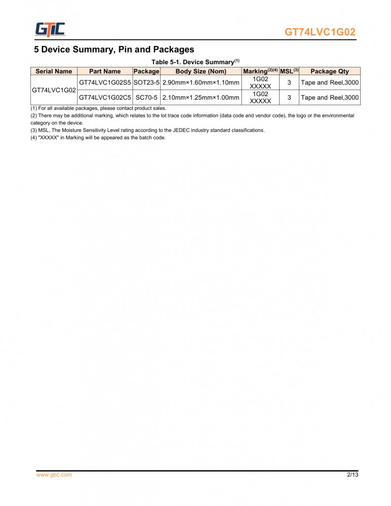 GT74LVC1G02 datasheet page 3