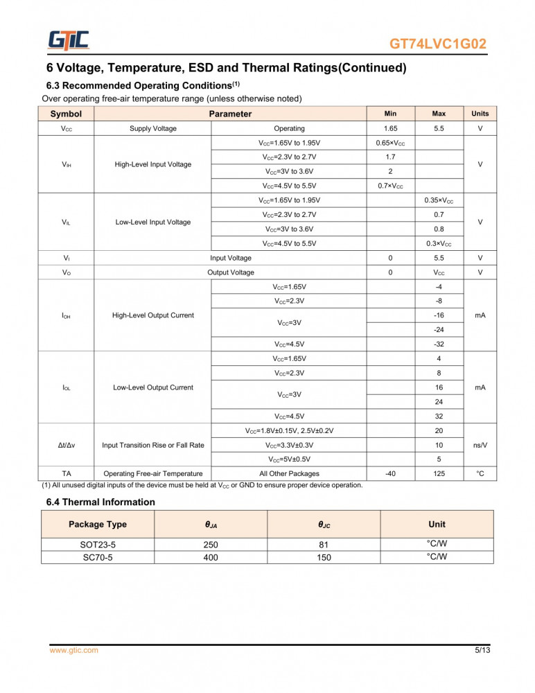 GT74LVC1G02 datasheet page 6