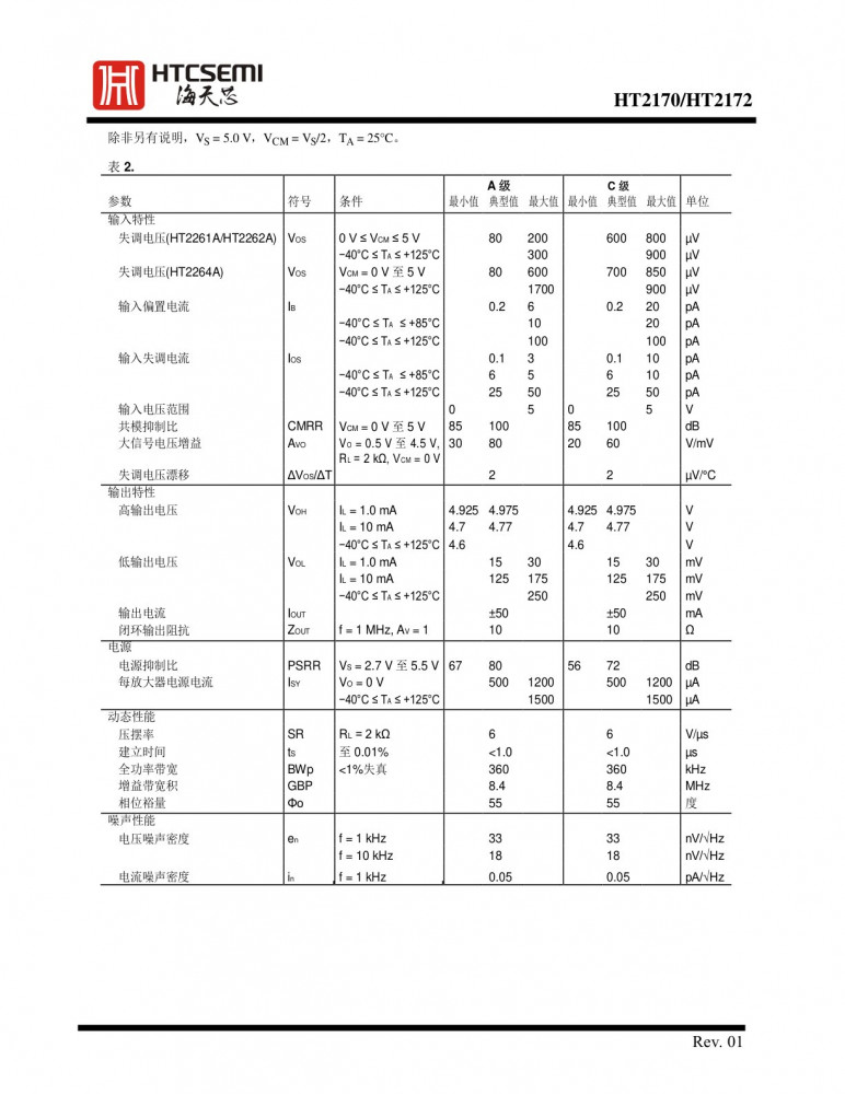 HT2172ARZ technical document page 3