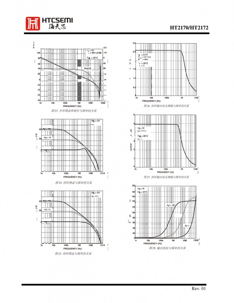 HT2172ARZ technical document page 8