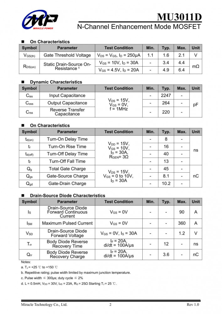 MU3011D datasheet page 2