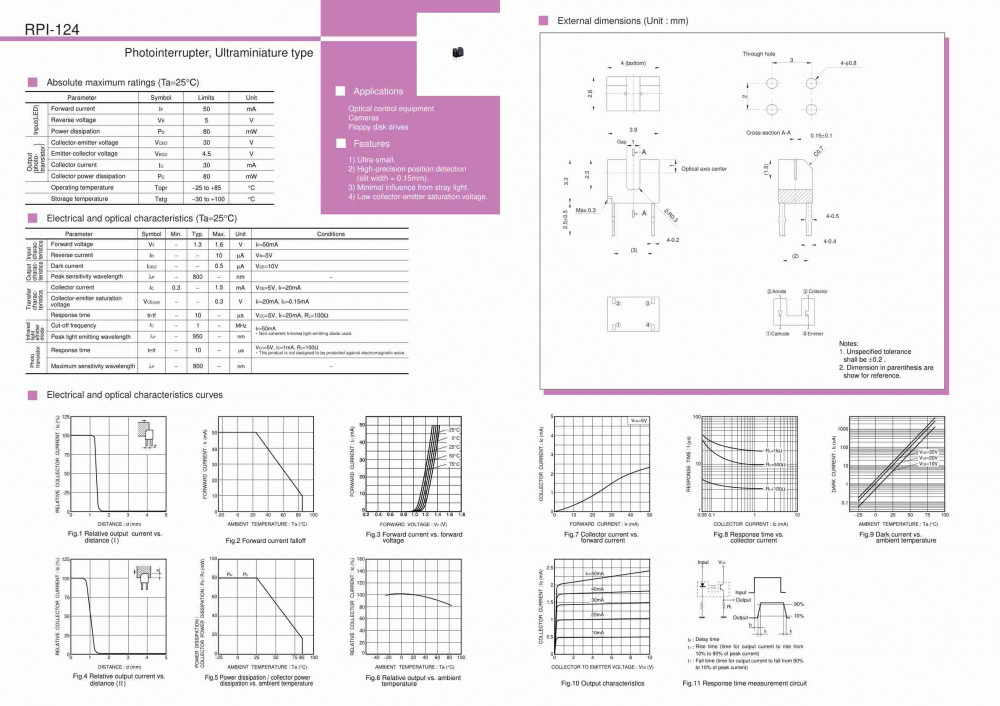 ROHM RPI-124 technical document page 1