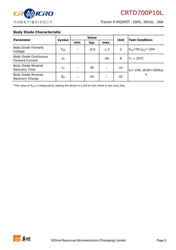CRTD700P10L datasheet page 3