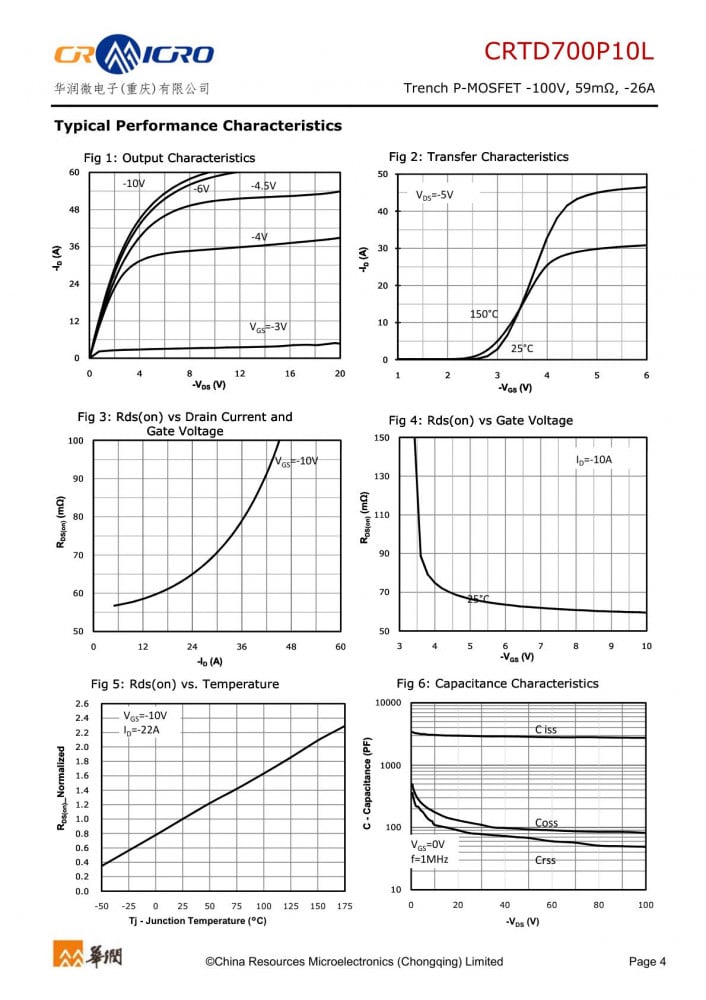 CRTD700P10L datasheet page 4