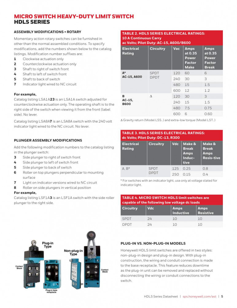 Honeywell LSZ52D technical document page 5