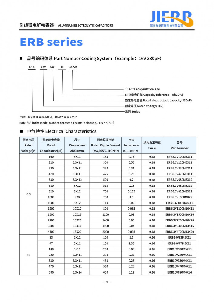 JIERR ERB series datasheet page 3