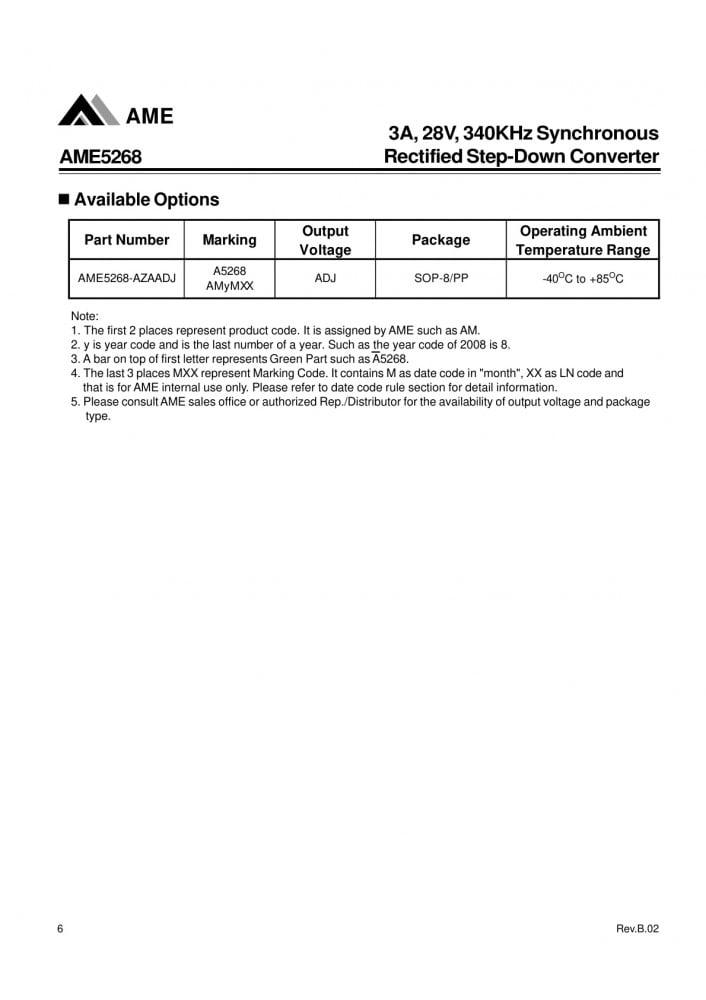 AME5268-AZAADJ datasheet page 6