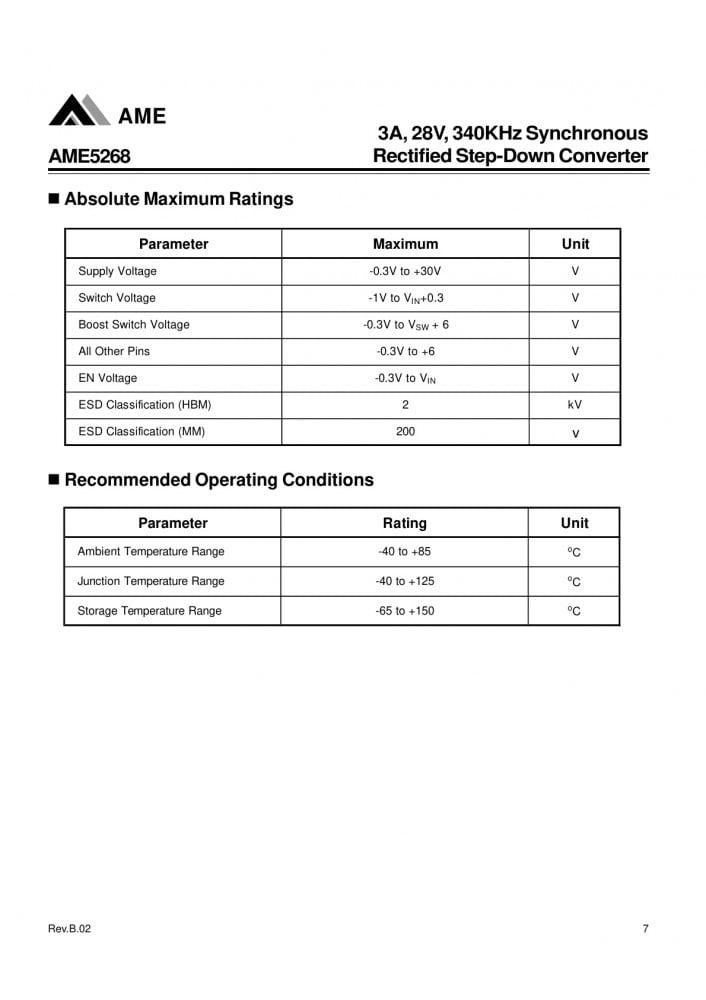 AME5268-AZAADJ datasheet page 7
