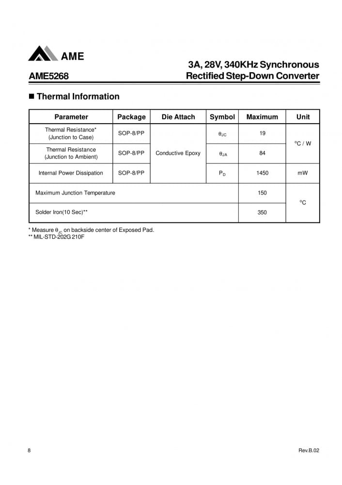 AME5268-AZAADJ datasheet page 8