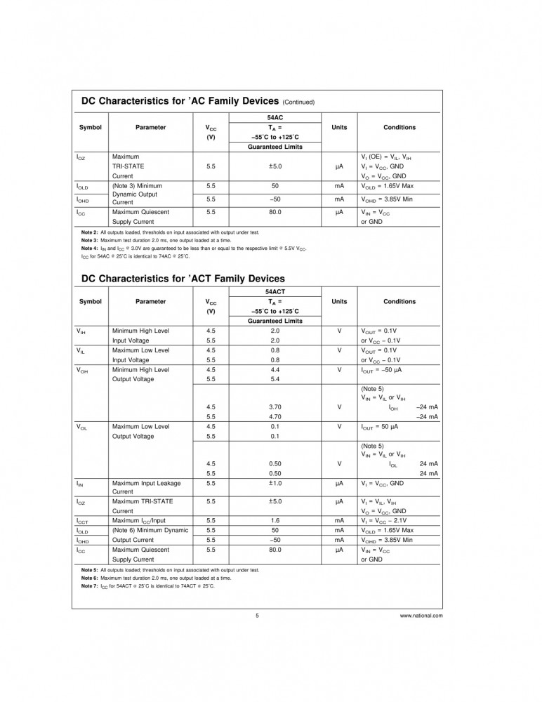 54ACT373DM/B datasheet page 5