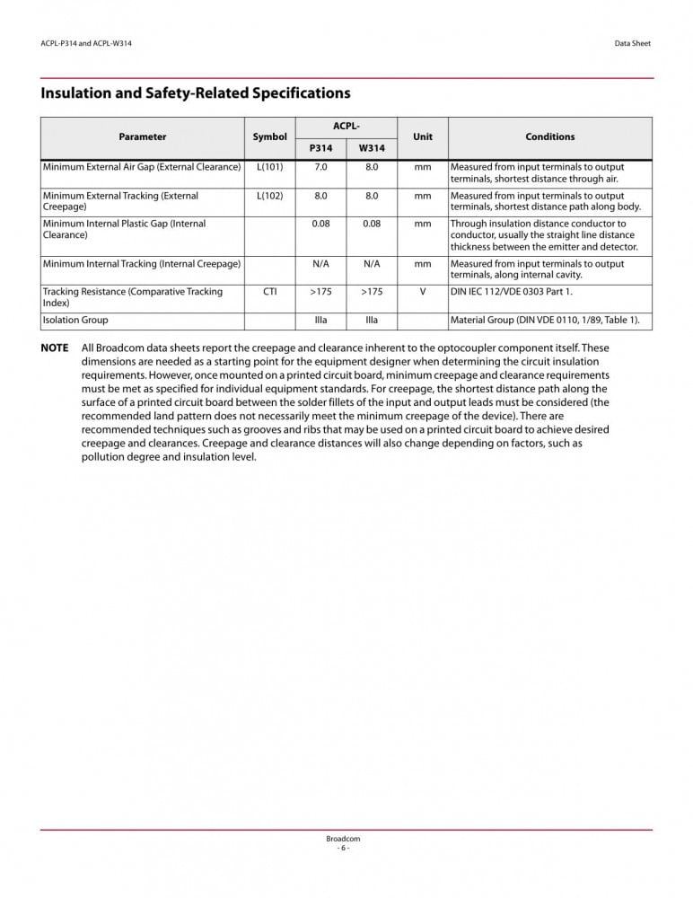 ACPL-W314-500E datasheet page 6