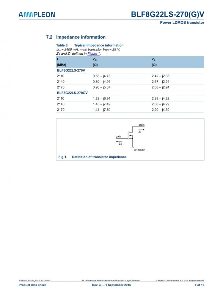 BLF8G22LS-270V datasheet page 4