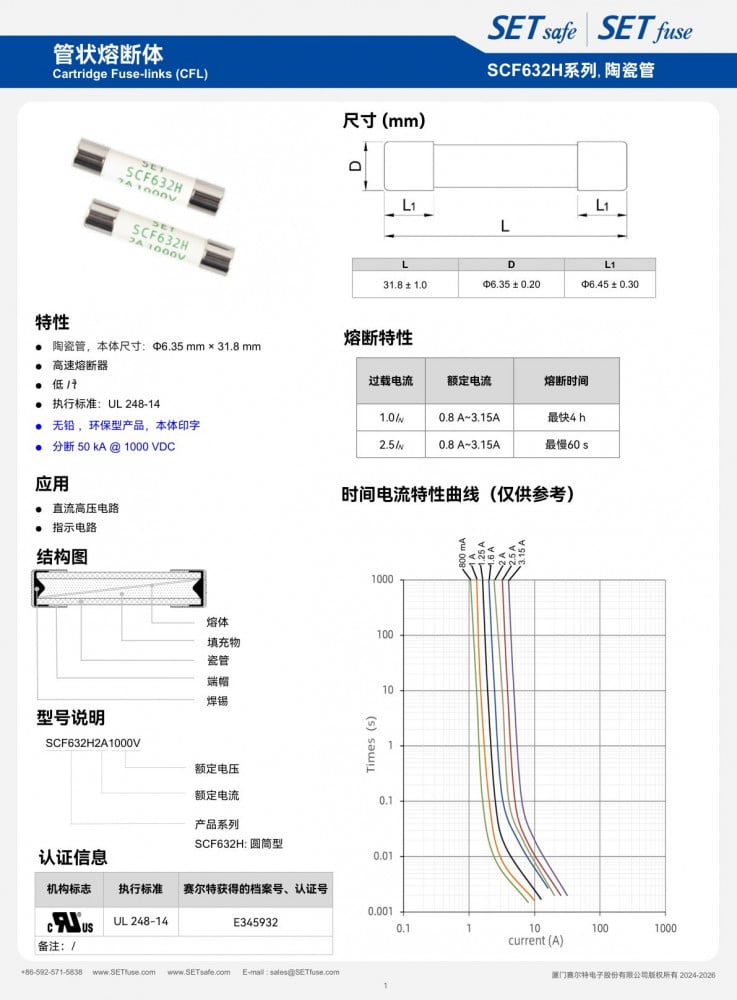 SCF632H series datasheet page 1
