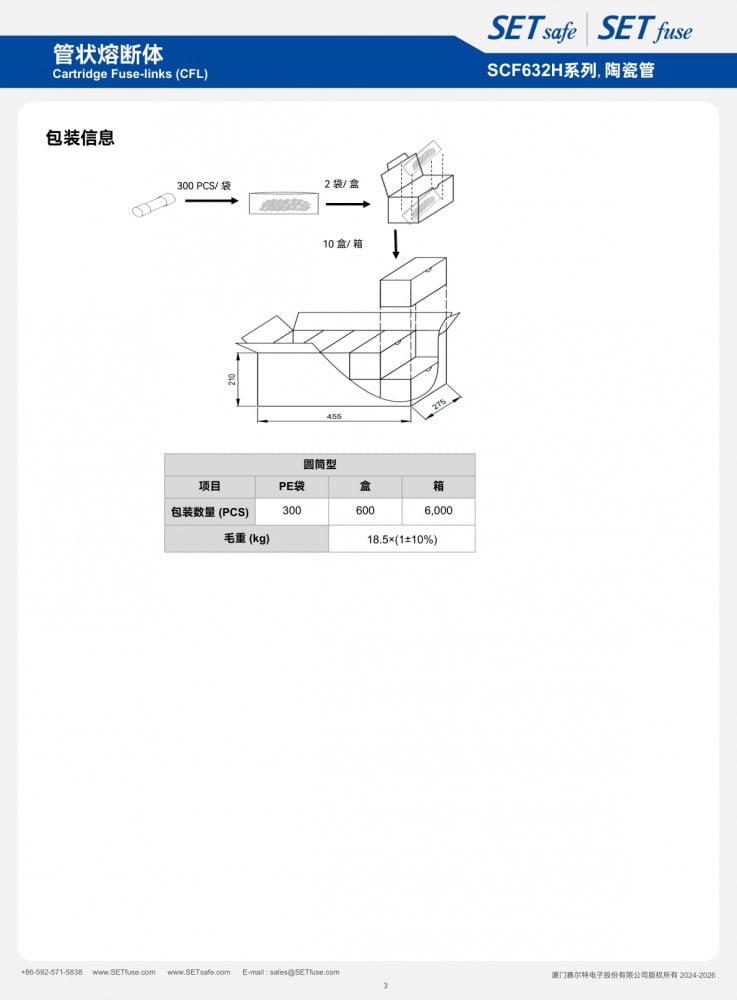 SCF632H series datasheet page 3