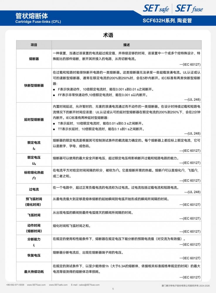 SCF632H series datasheet page 5