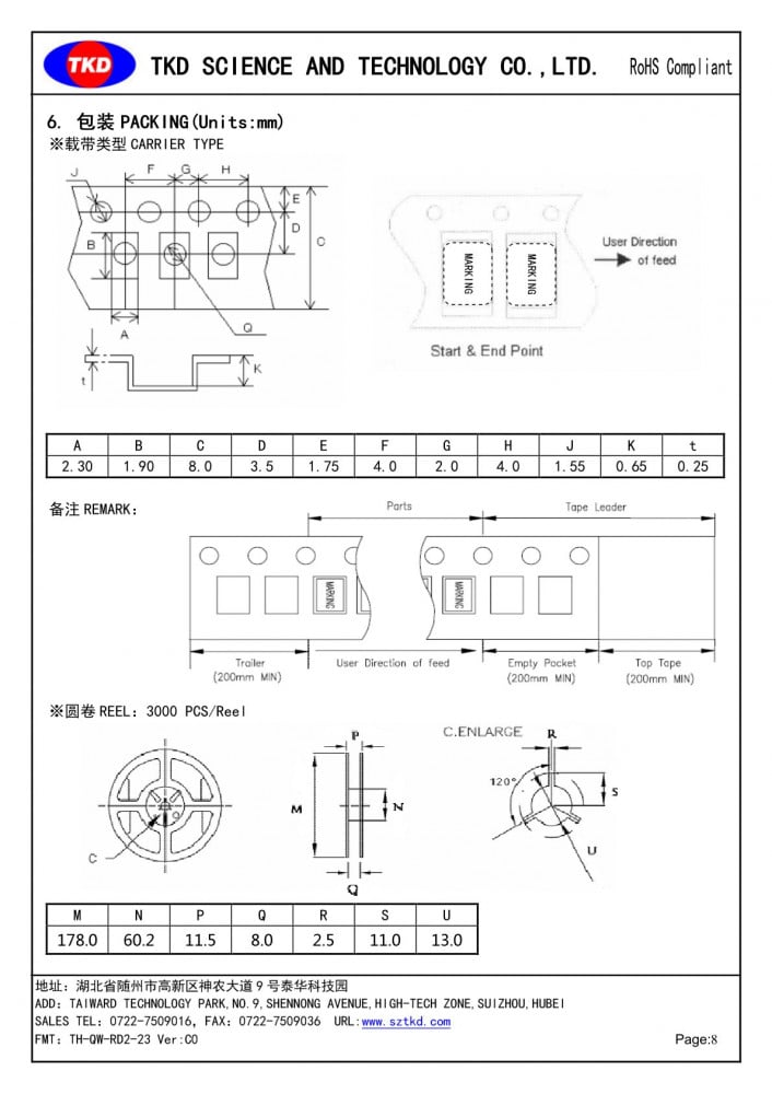 SX20Y038400BA1T specification page 8