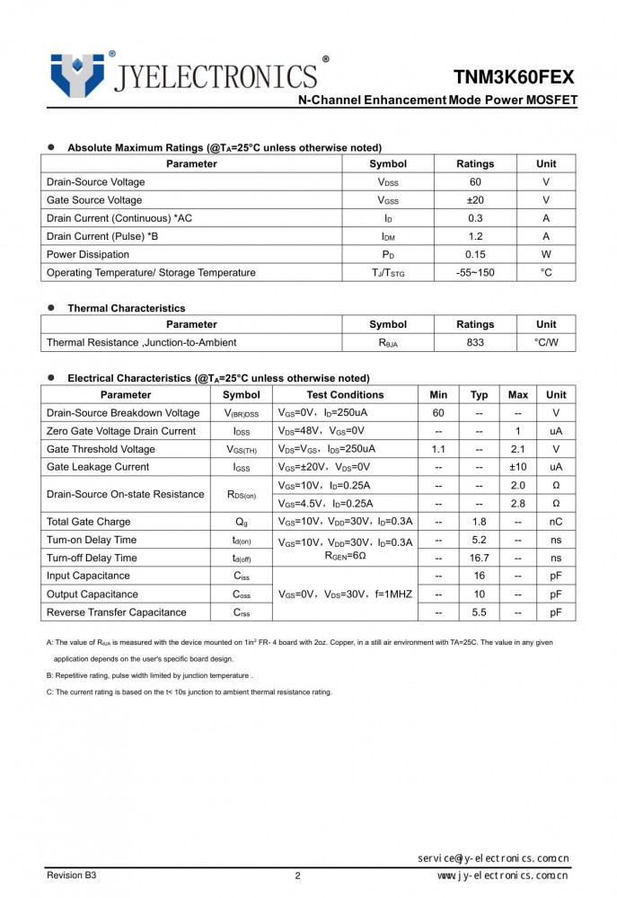 TNM3K60FEX datasheet page 2