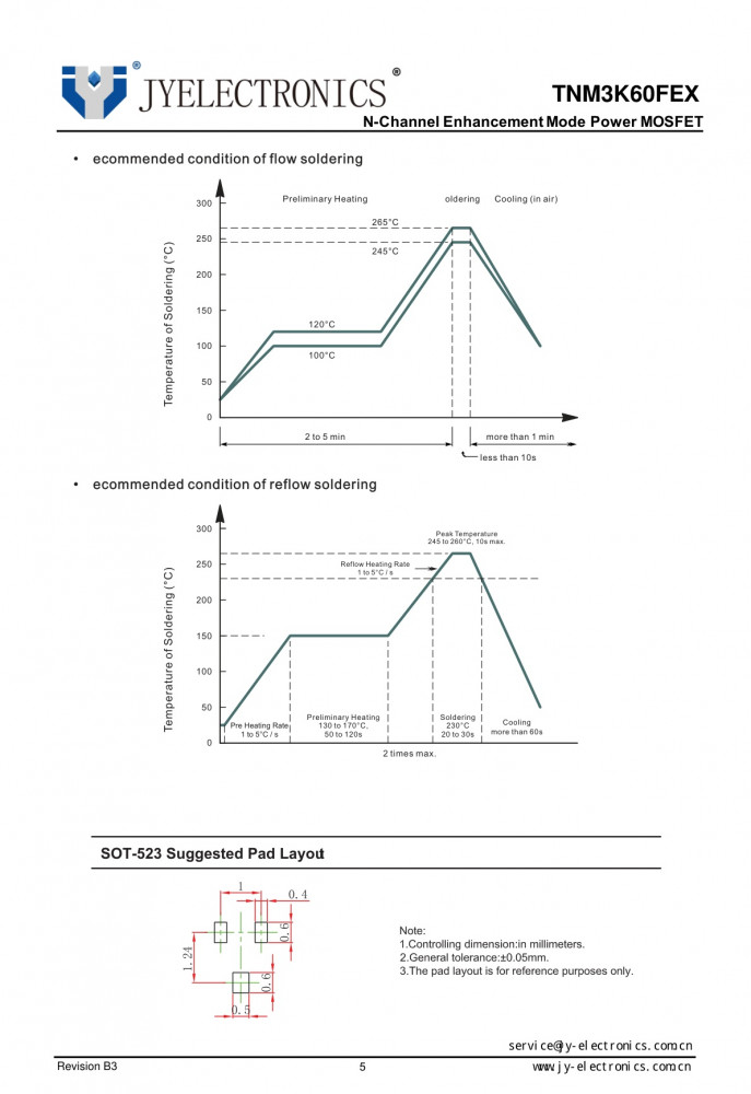 TNM3K60FEX datasheet page 5