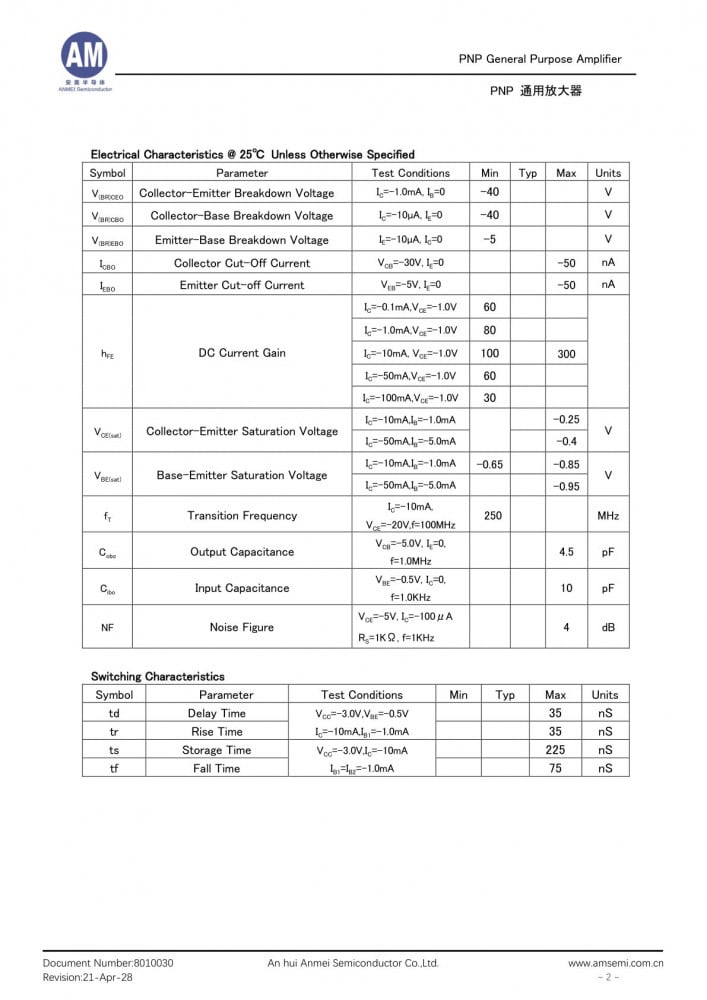 MMBT3906T datasheet page 2