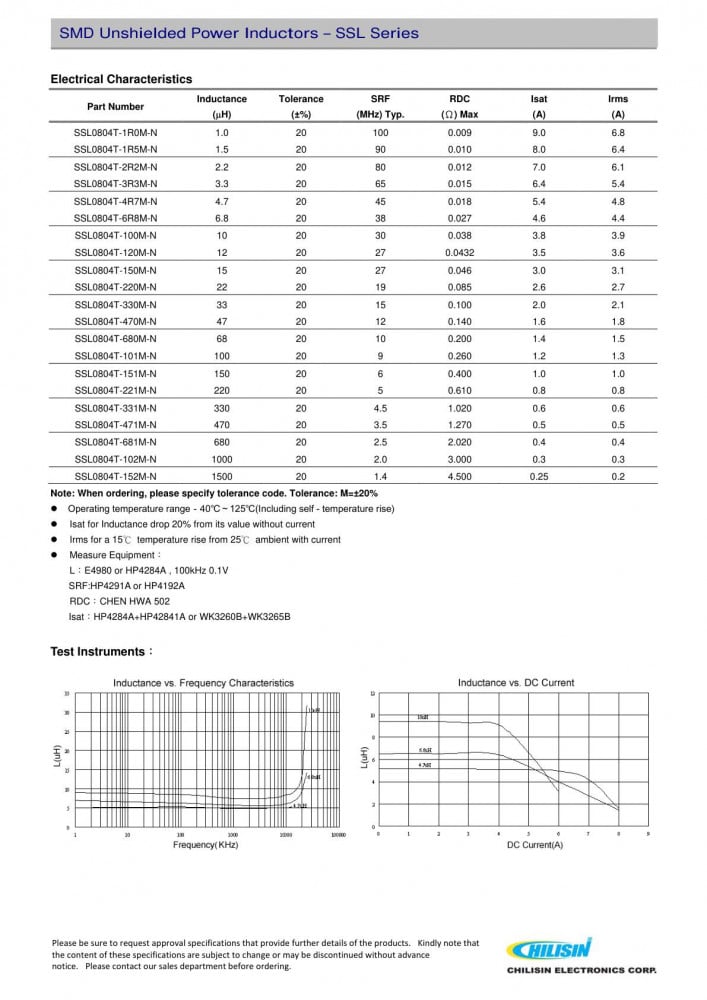 Chilisin SSL0804 electrical characteristics