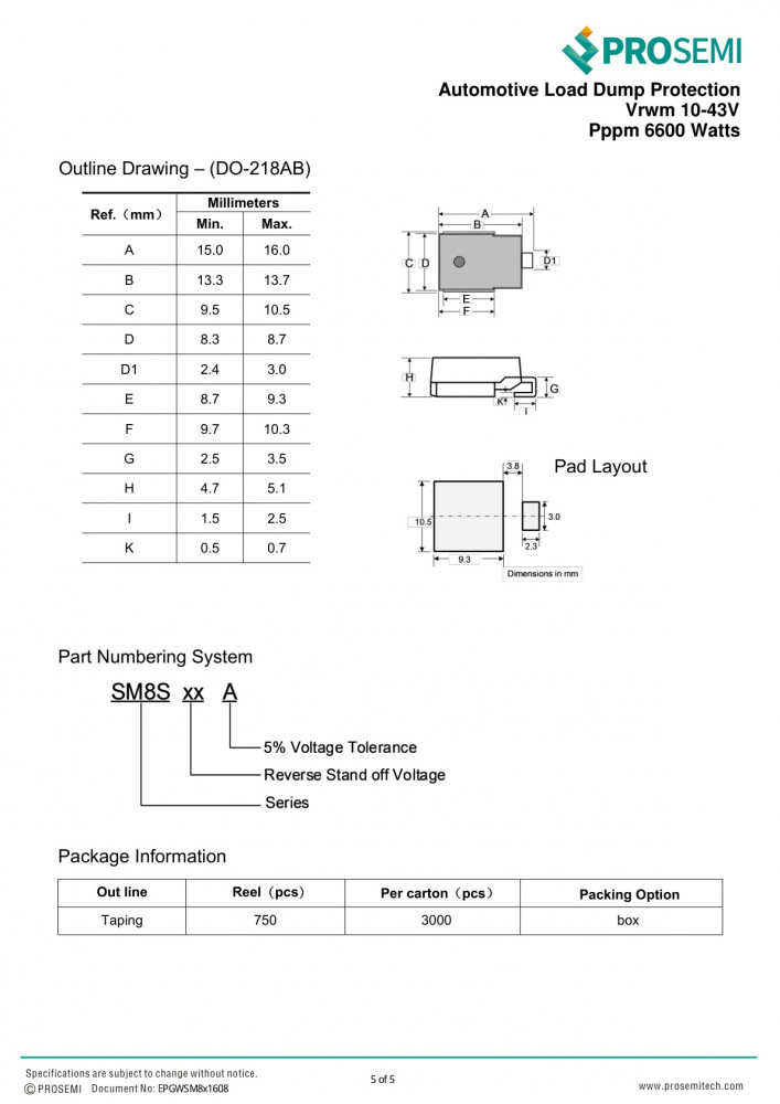SM8S22A datasheet page 4