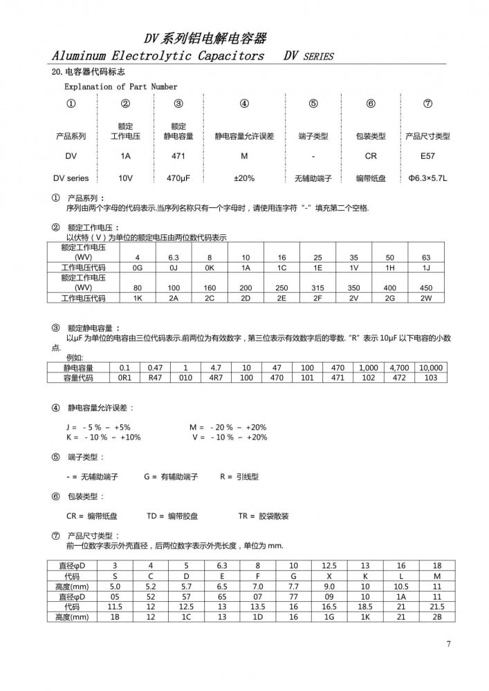 ChengTao DV series datasheet page 7