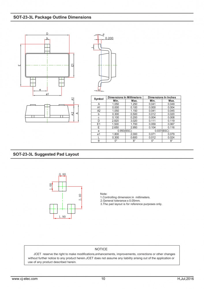 DTA144ECA datasheet page 10