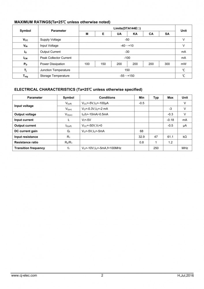 DTA144ECA datasheet page 2