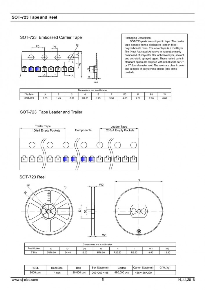 DTA144ECA datasheet page 5