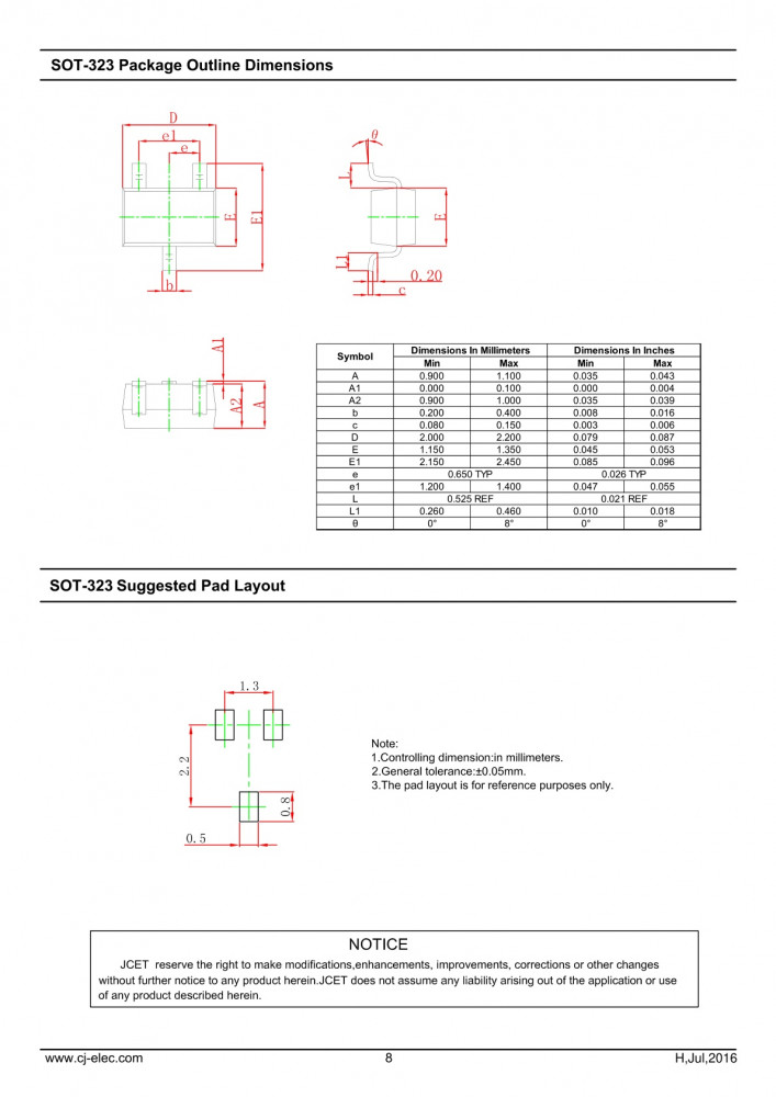 DTA144ECA datasheet page 8
