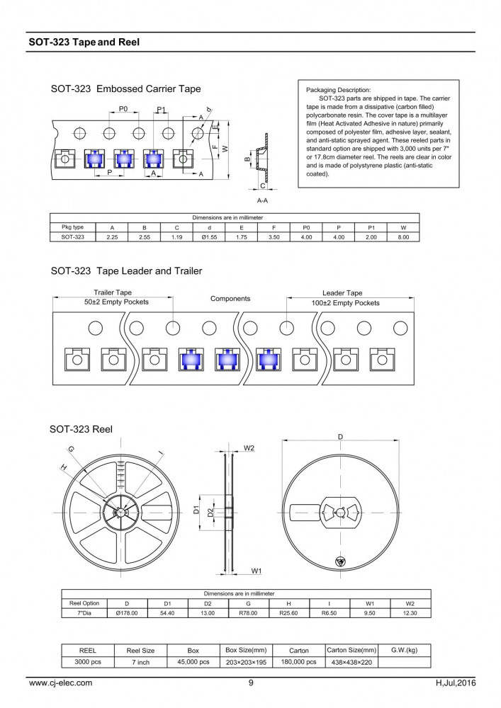 DTA144ECA datasheet page 9