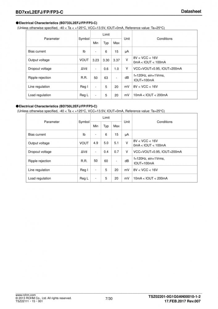 ROHM document page 7