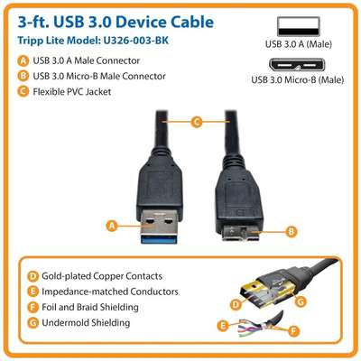 EATON U326-003 USB Cable Assembly for sale
