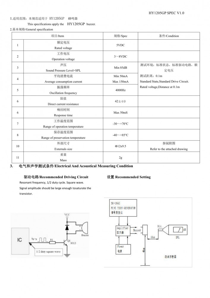 HY1205GP datasheet page 2