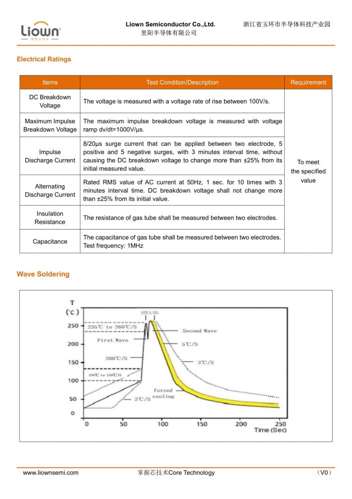 LY82R600M datasheet page 3