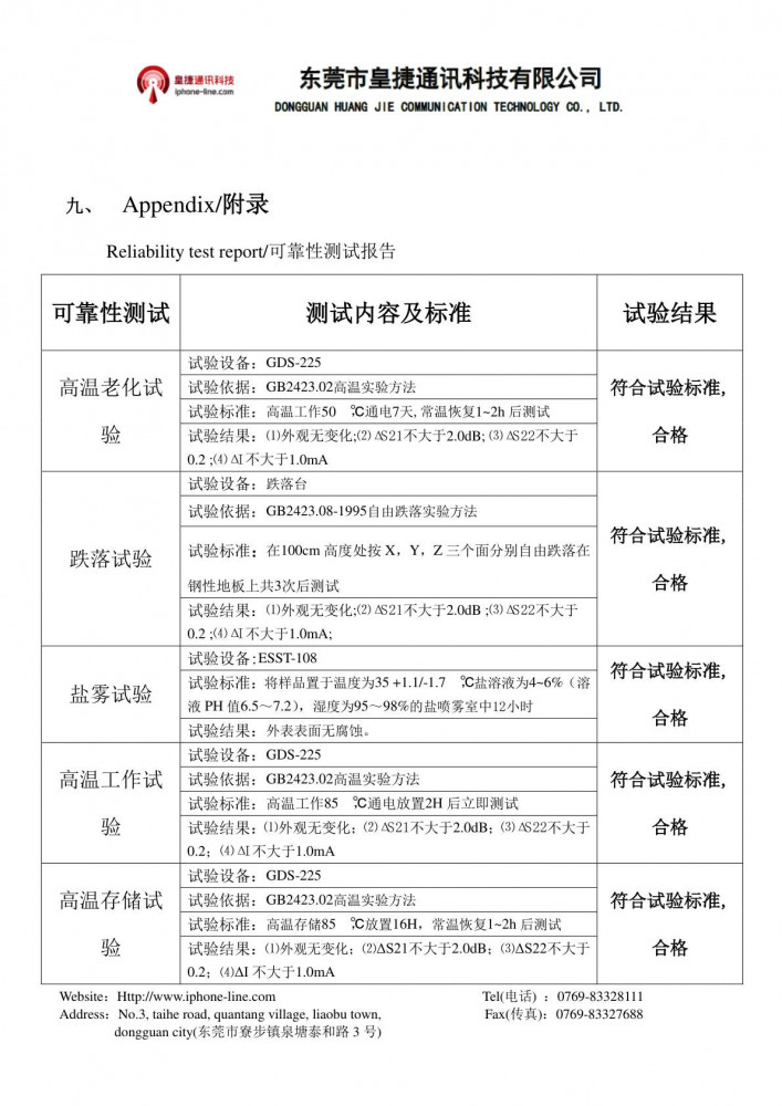 HJ-GPS-1575.42MHz-3M document page 6