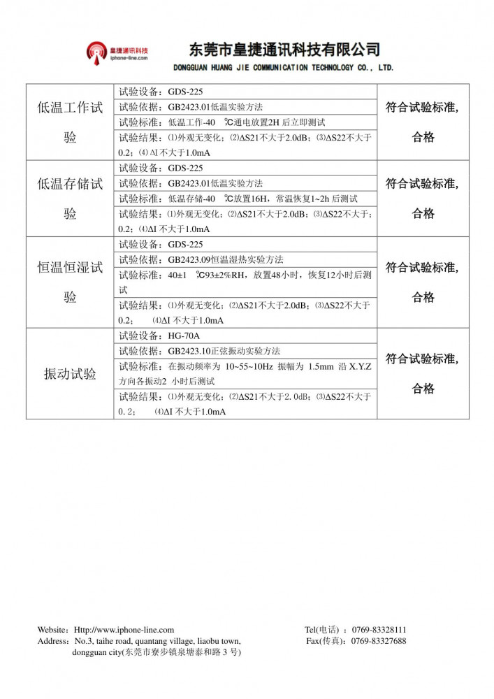 HJ-GPS-1575.42MHz-3M document page 7