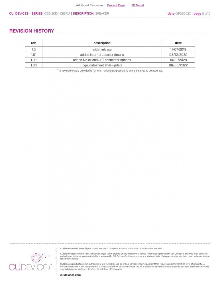 CES-20134-088PMA datasheet page 5