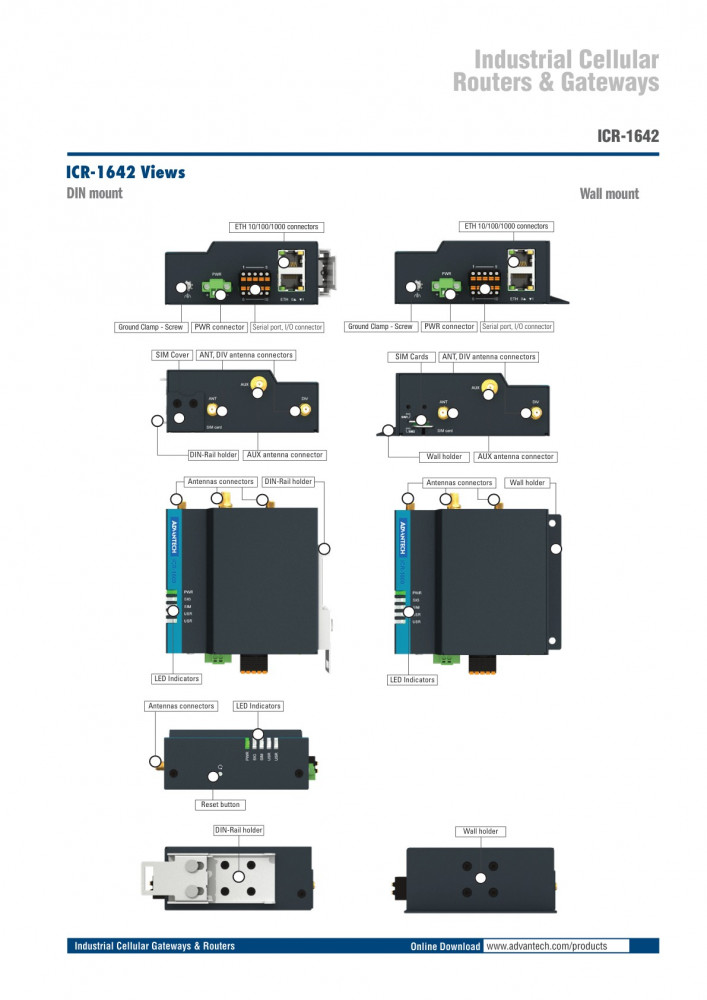 ICR-1602 product document page 5