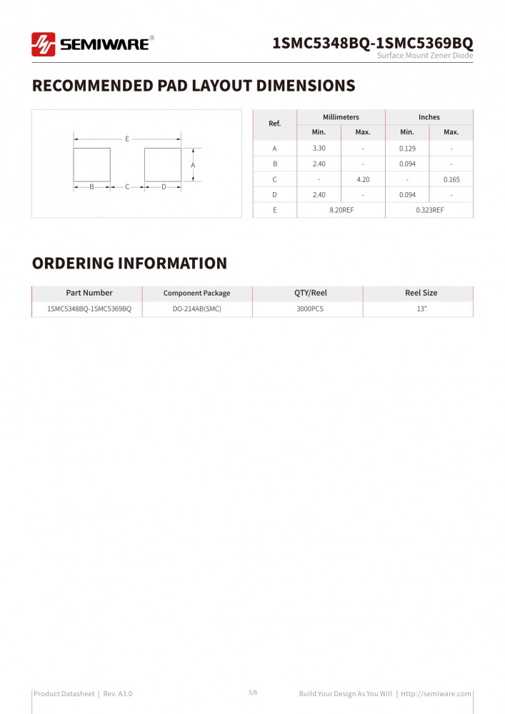 1SMC5350BQ datasheet page 5