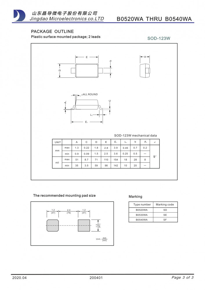 B0530WA datasheet page 3