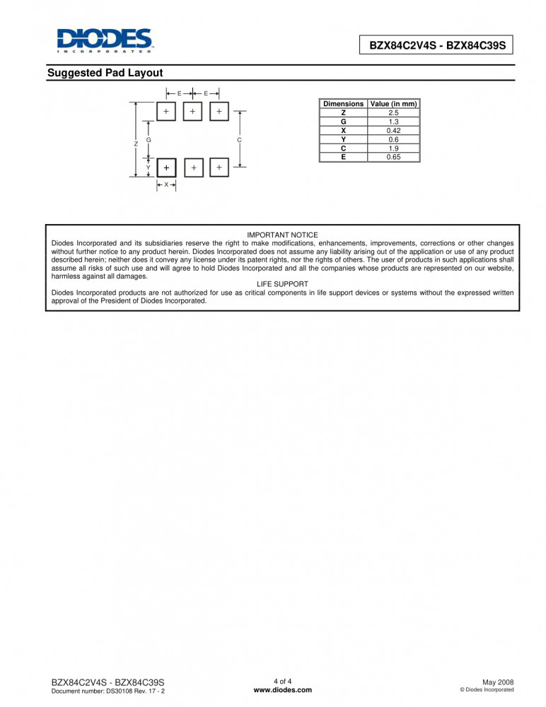 BZX84C3V0S-7-F technical document page 4