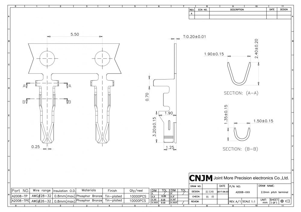 CNJM A2008 terminal drawing page 2