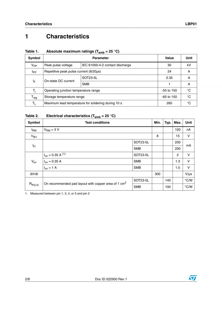 LBP01 series datasheet page 2
