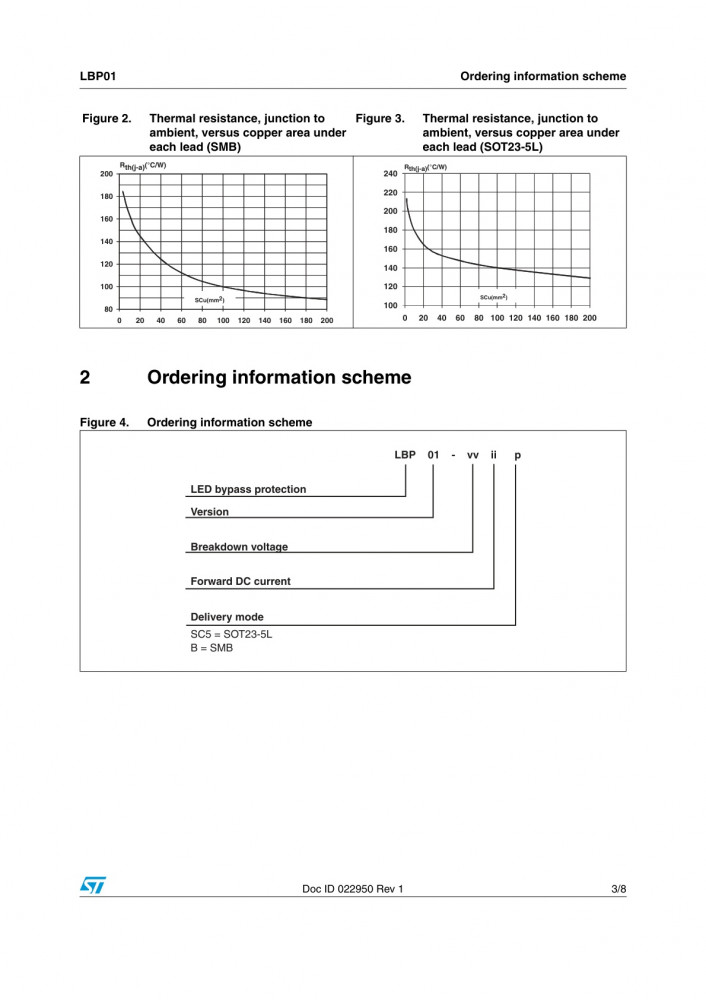 LBP01 series datasheet page 3