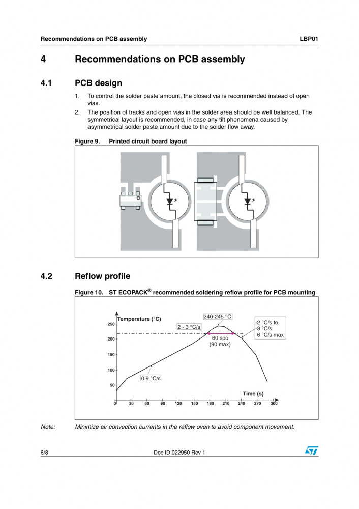 LBP01 series datasheet page 6