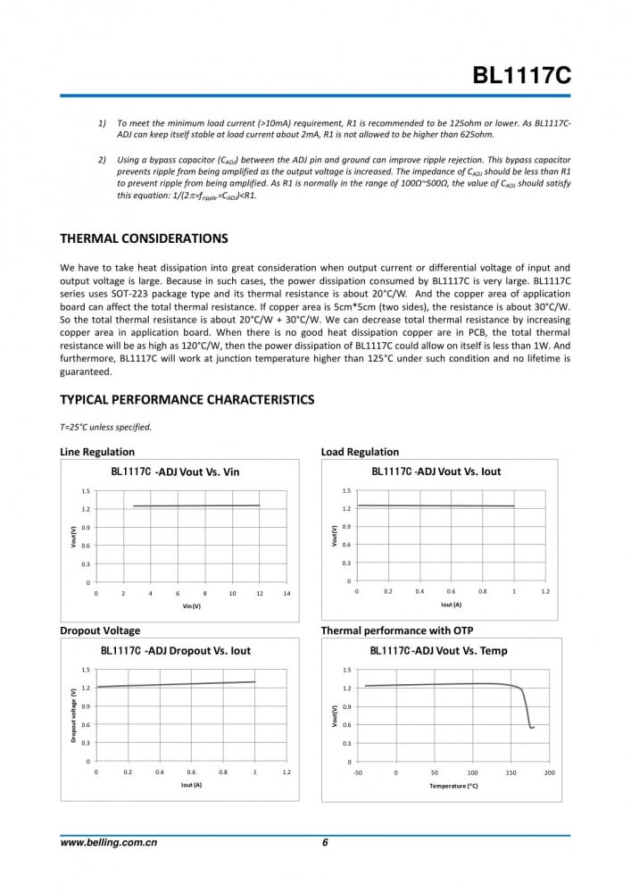 BL1117C datasheet page 6